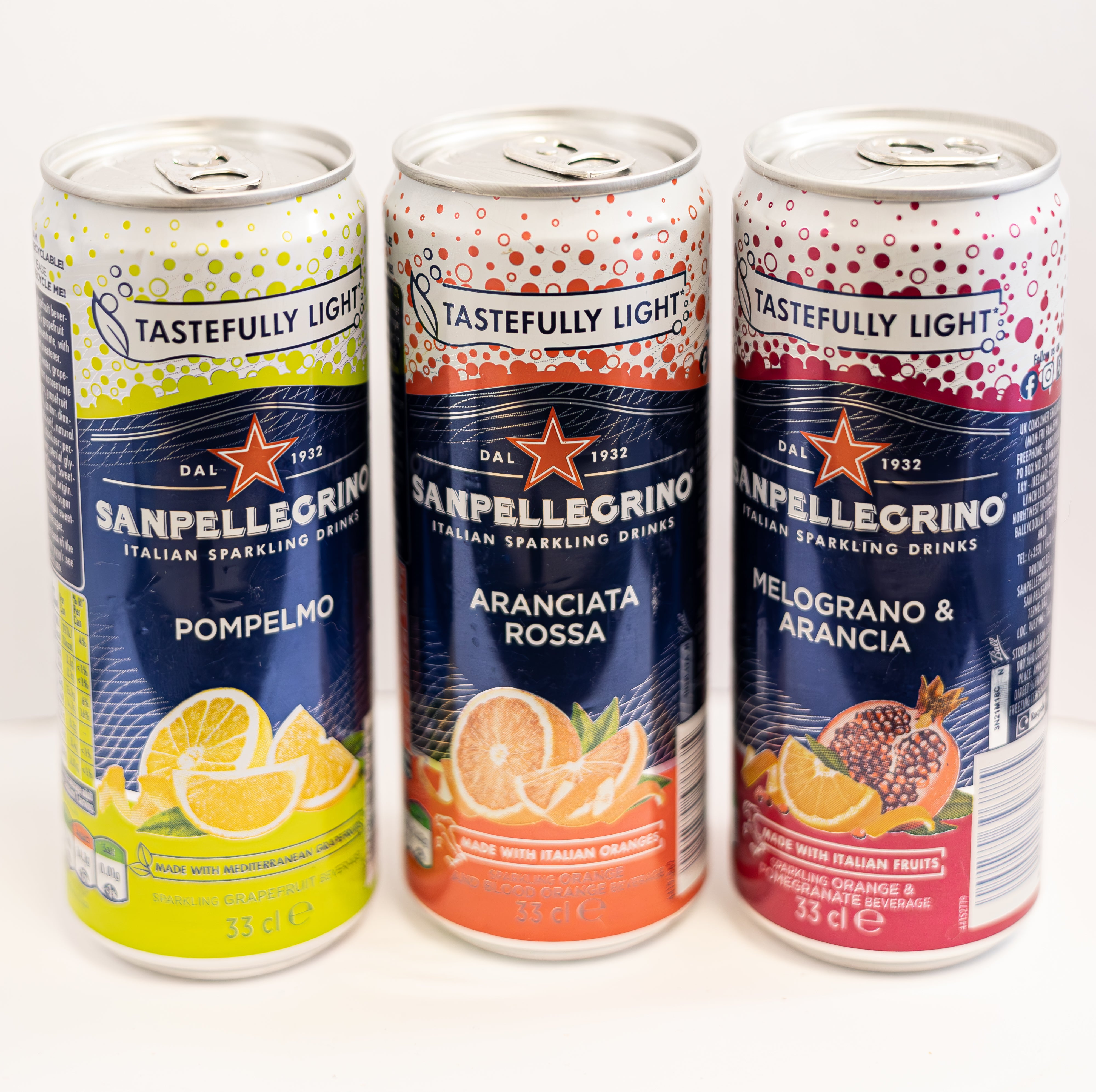 Europe – Soda Market